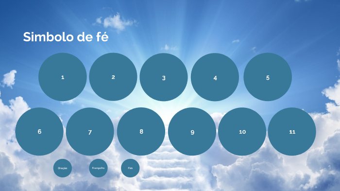 Simbolo de fé by Gabriel Santos on Prezi