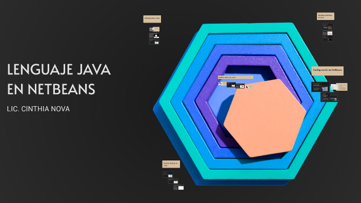LENGUAJE JAVA EN NETBEANS by Karen Cinthia Amador nova on Prezi
