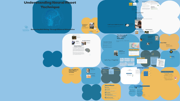Understanding Neural Reset Technique by SamanthaBlake J. on Prezi
