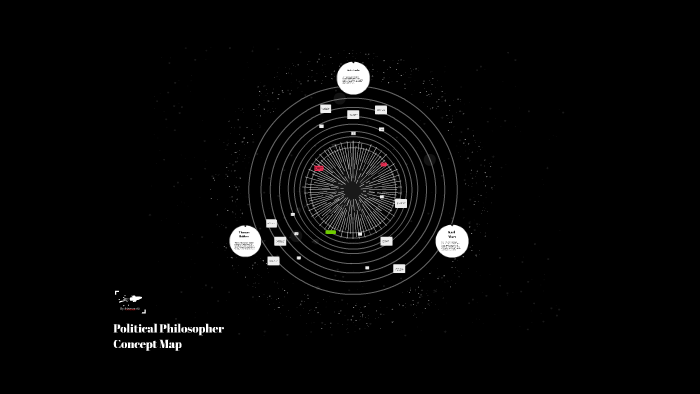 Political Philosopher Concept Map by on Prezi Next