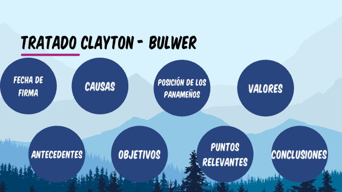 Tratado Clayton Bulwer by Maria Cristina Wong on Prezi