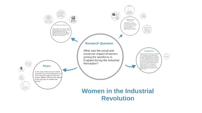 Women in the Industrial Revolution by Maria P on Prezi
