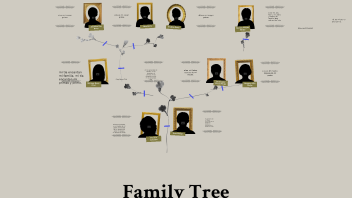 my family tree by Dawson Phelps on Prezi