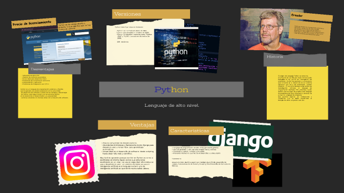 Python by LISSY MARARY MEJIA MEJIA on Prezi