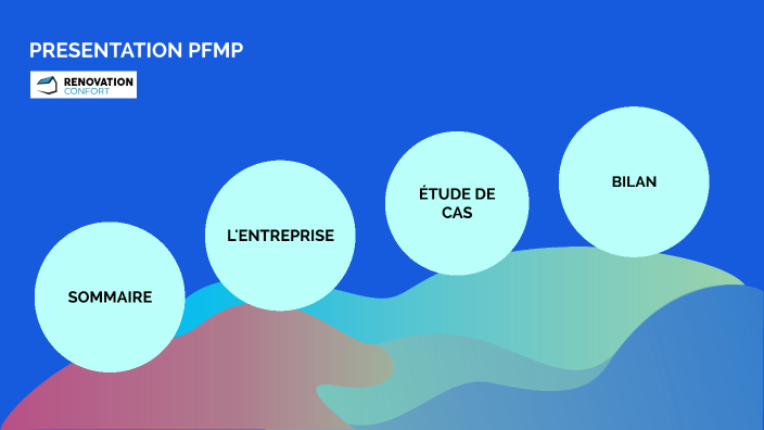 PFMP2 by Alexandre Jouan on Prezi