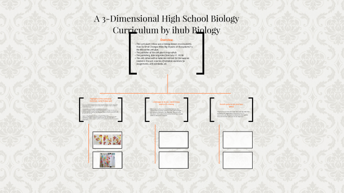 A 3-Dimensional High School Biology Curriculum by inquiryHub Biology ...