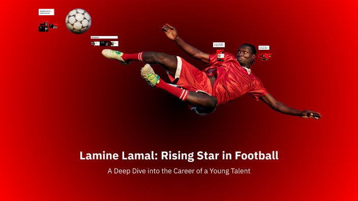 Lamine Lamal: Rising Star in Football by Jayavardhan Setty on Prezi
