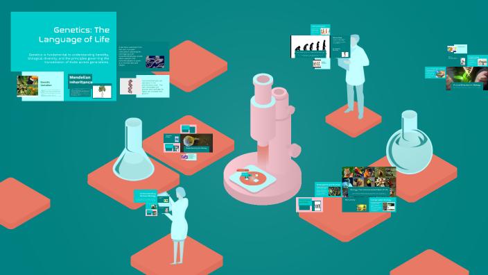 Designing a New Organelle- Madison Ewing by Madison Ewing on Prezi