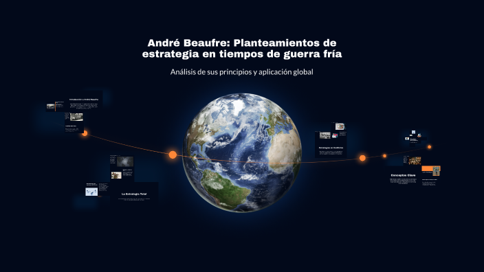 André Beaufre: Planteamientos de estrategia en tiempos de guerra fría ...