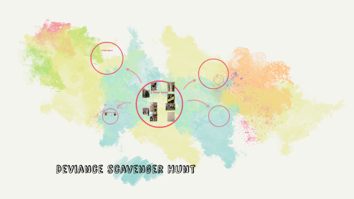 Deviance scavenger Hunt by Hunter Potts on Prezi
