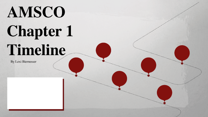 AMSCO chapter one timeline by Lexi Biernesser