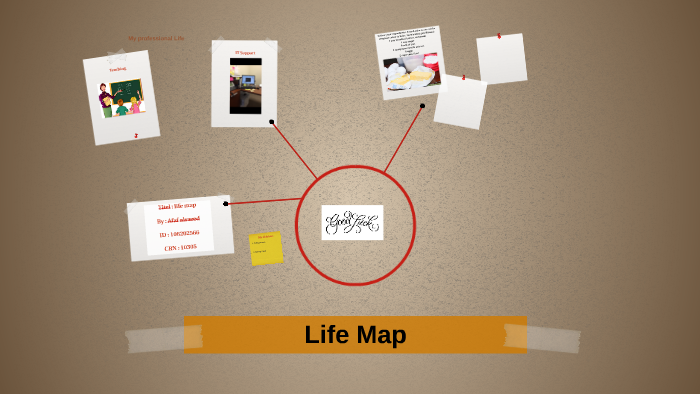 Life Map by hanan alsaeed