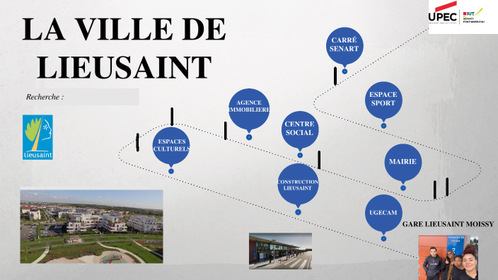 Lieusaint by Alessia Frattini on Prezi