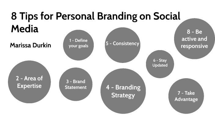 8 Tips for Personal Branding by Marissa Durkin on Prezi
