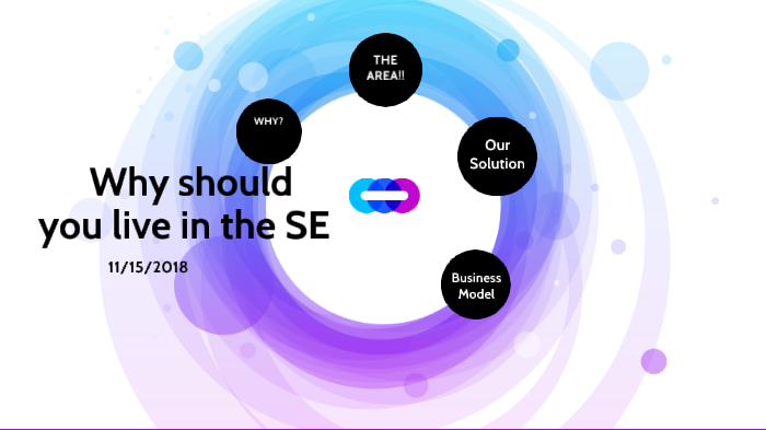 SS project by Maci Jo Baker on Prezi