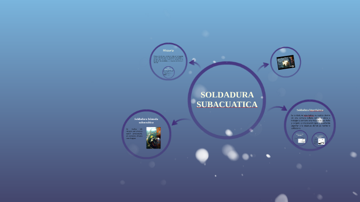 SOLDADURA SUBACUATICA by Daniel Motta on Prezi