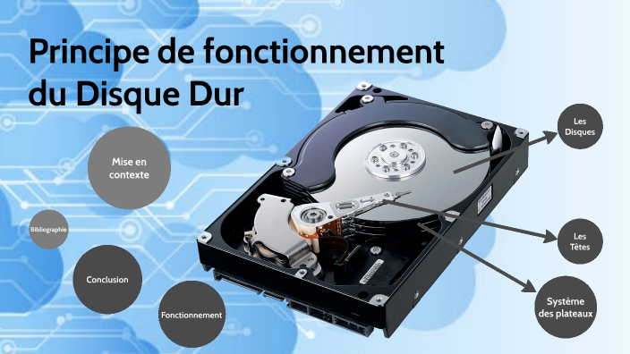 Principe de fonctionnement du Disque Dur by aziz ajroudi on Prezi