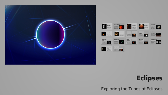 Eclipses by John Pacaco on Prezi