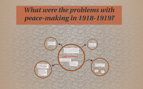 What were the problems with peace-making in 1918-1919? by James Allen ...