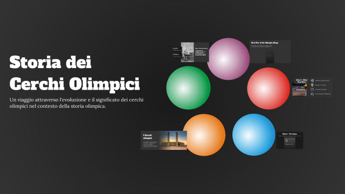 Storia dei Cerchi Olimpici by Christian Brunel on Prezi