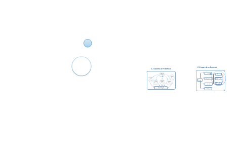 Nassir, Sapag & Chain Proyectos de Inversión. Formulación y Evaluación ...