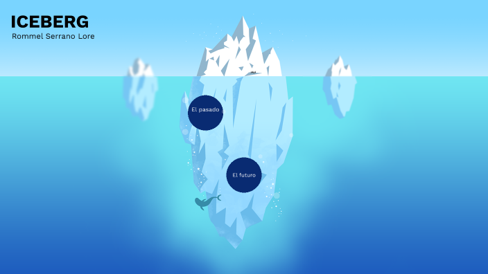 Iceberg by Rommel Serrano-Bracho on Prezi