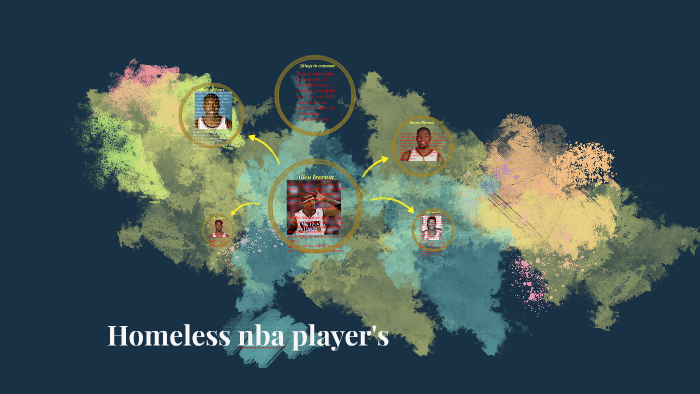 Homeless nba player's by jacob fowler on Prezi