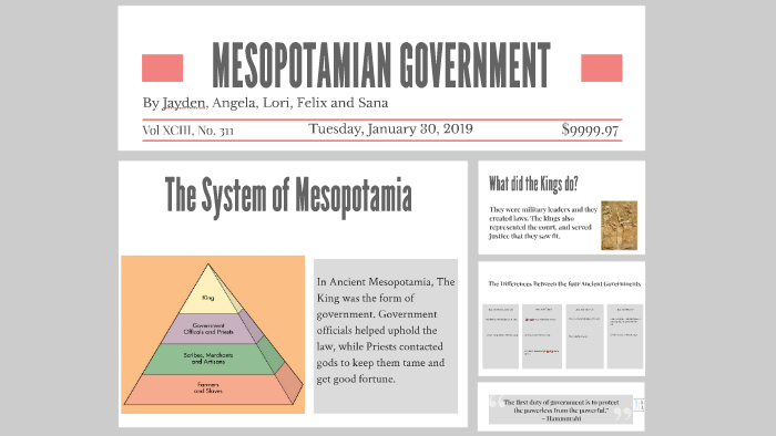 Mesopotamian government by Jayden lin on Prezi