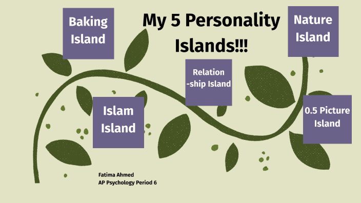 AP Psychology 5 Islands by Fatima Ahmed on Prezi
