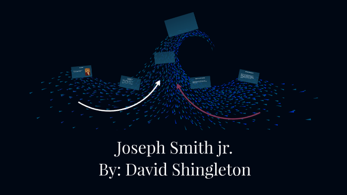 Brigham Young by david shingleton on Prezi