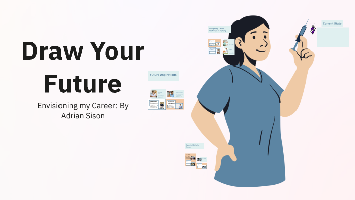 Draw Your Future by Adrian Sison on Prezi