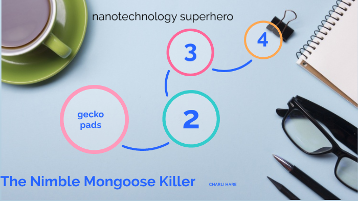 The Nimble Mongoose Killer by charli hare on Prezi