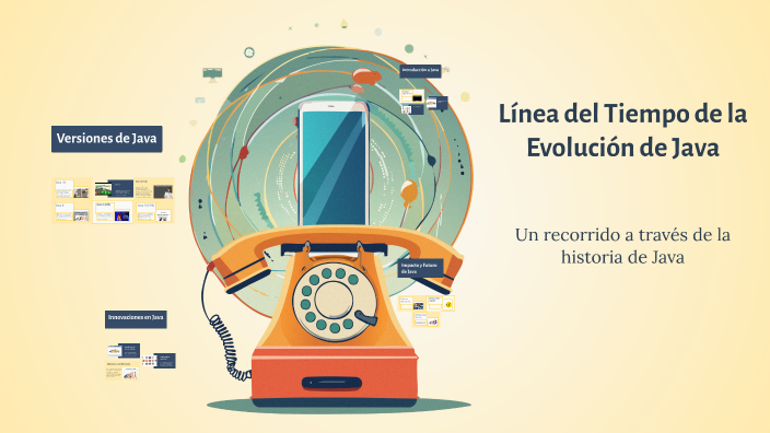 Línea del Tiempo de la Evolución de Java by David Piña Abad on Prezi