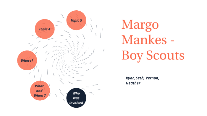 Margo Mankes - Boy Scouts by Ryan Maltba on Prezi