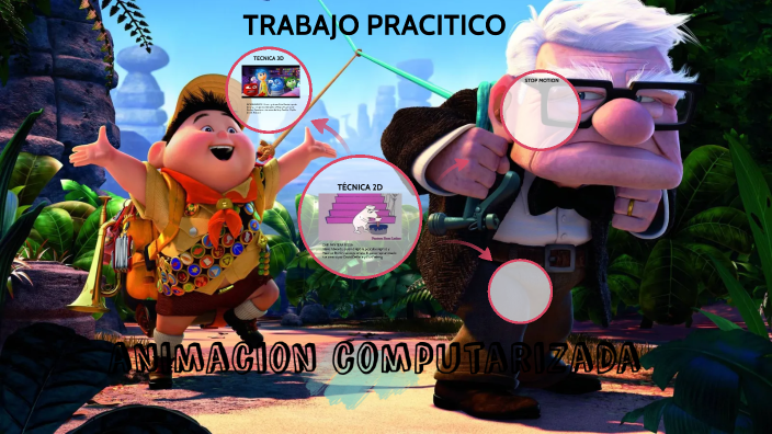 animacion computarizada by Jimena Farias on Prezi