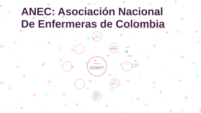 ANEC: Asociación Nacional De Enfermería Colombiana. by Paula Morales on ...