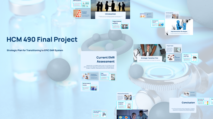 HCM 490 Final Project by Melissa Breece on Prezi