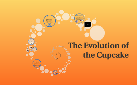 The History of Cupcakes by Becca Masch