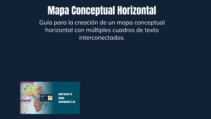 Mapa Conceptual Horizontal by kevin cardenas on Prezi