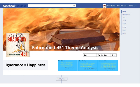 Fahrenheit 451 Theme Analysis by Aurelia Koh on Prezi