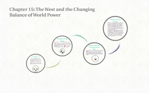 Chapter 15: The West and the Changing Balance of World Power by Natasha ...
