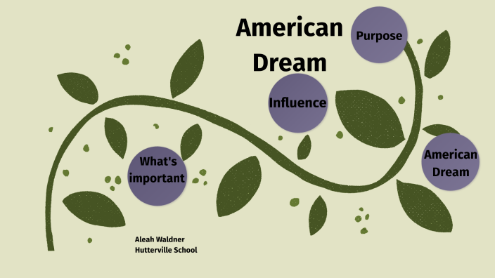 American Dream project by Aleah Waldner on Prezi