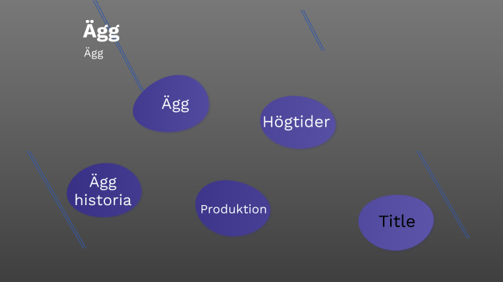 Hkk by Charlie Lejon HRFe on Prezi