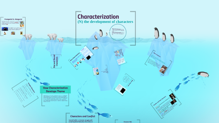 Characterization Elements by Linda Faria on Prezi