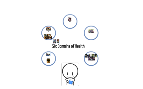 Six domains of health by Jordan Keigher on Prezi