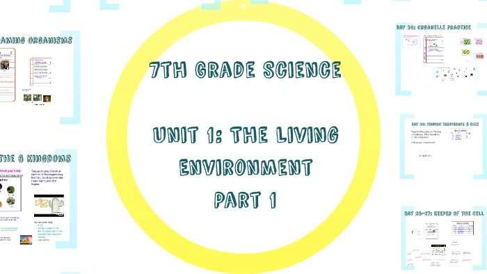 Unit 1 - The Living Environment by Michelle Munn on Prezi