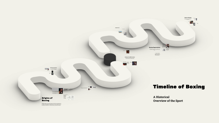 Timeline of Boxing by ardi5610 ardi5610 on Prezi
