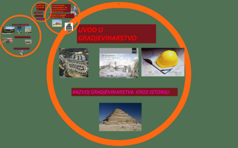 ARHITEKTURA I GRADJEVINARSTVO by dusanka rebraca on Prezi