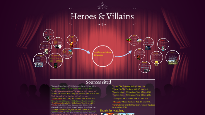 Hero and Villain comparison by amber wright on Prezi