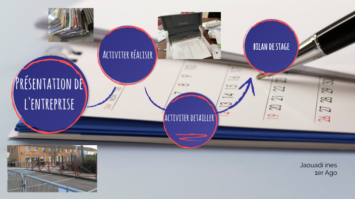 présentation de mon stage en entreprise by INES JAOUADI on Prezi